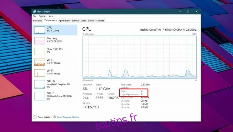 Comment vérifier le nombre de cœurs de processeur sur un PC Windows 10 ...